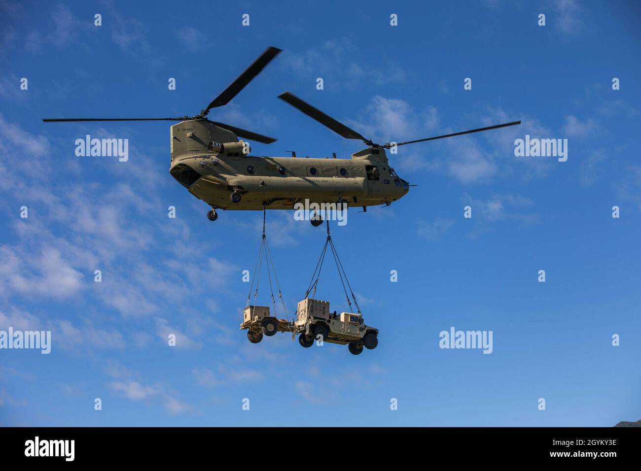 3rd Battalion, 25th Aviation Regiment, 25th Combat Aviation Brigade ...