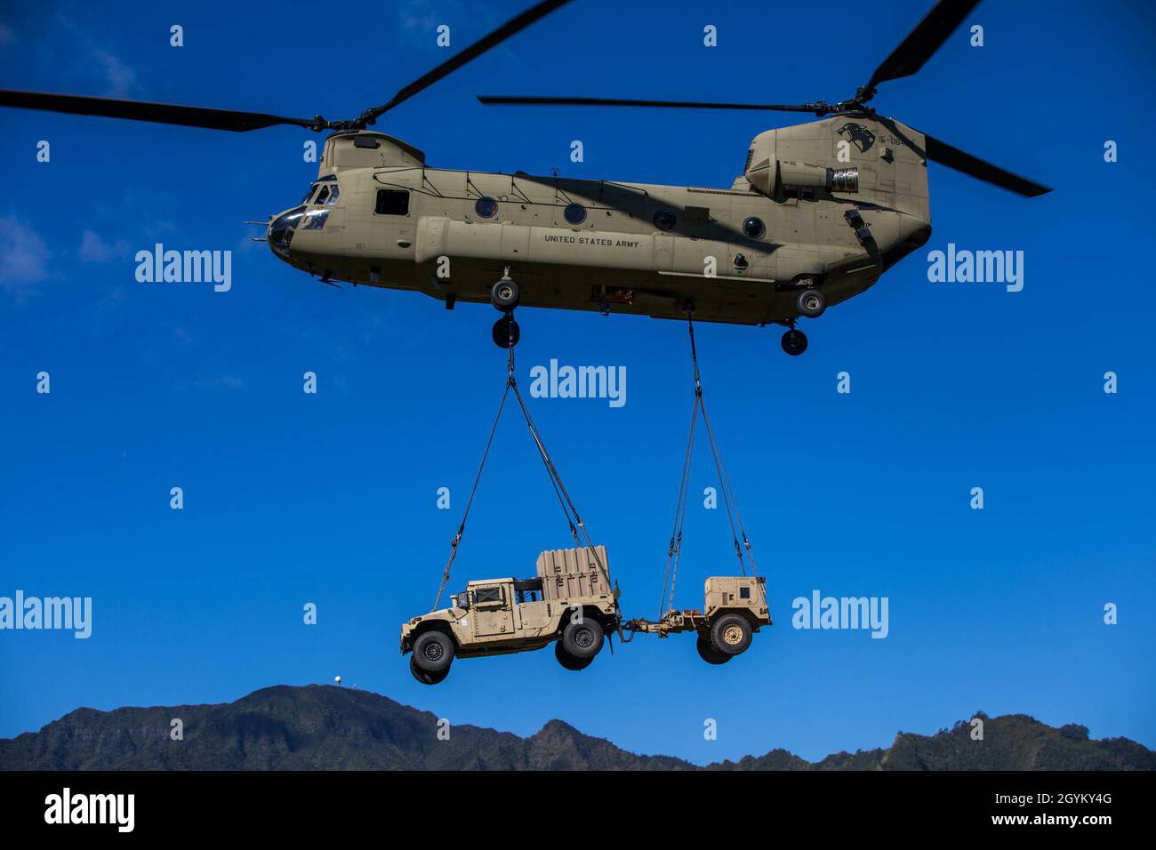 3rd Battalion, 25th Aviation Regiment, 25th Combat Aviation Brigade ...