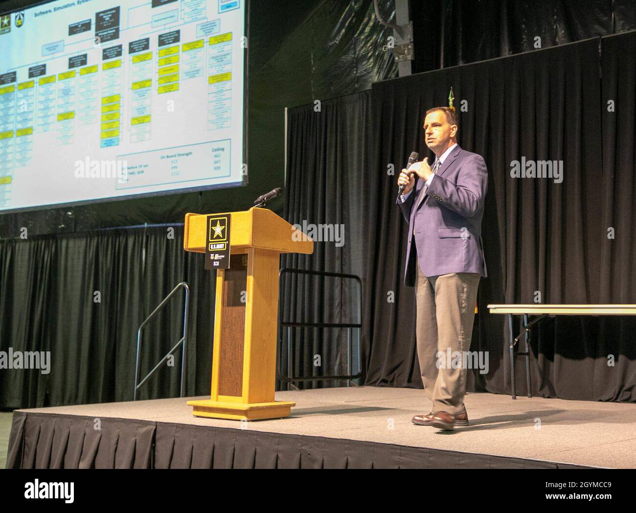 Dr. James Kirsch, director of the U.S. Army Combat Capabilities ...