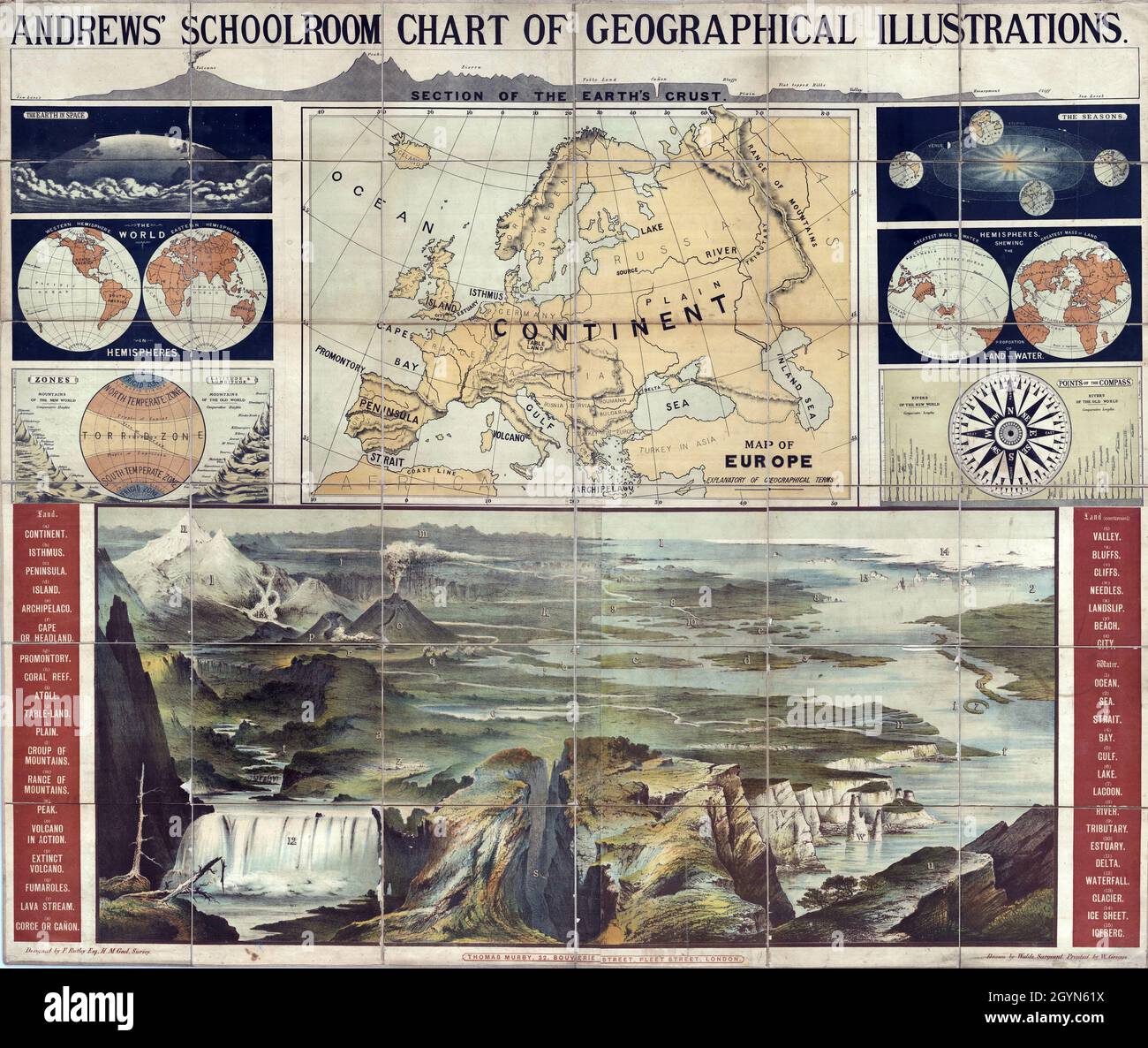 Closeup shot of vintage maps of the 18-19th century on an old rusty ...