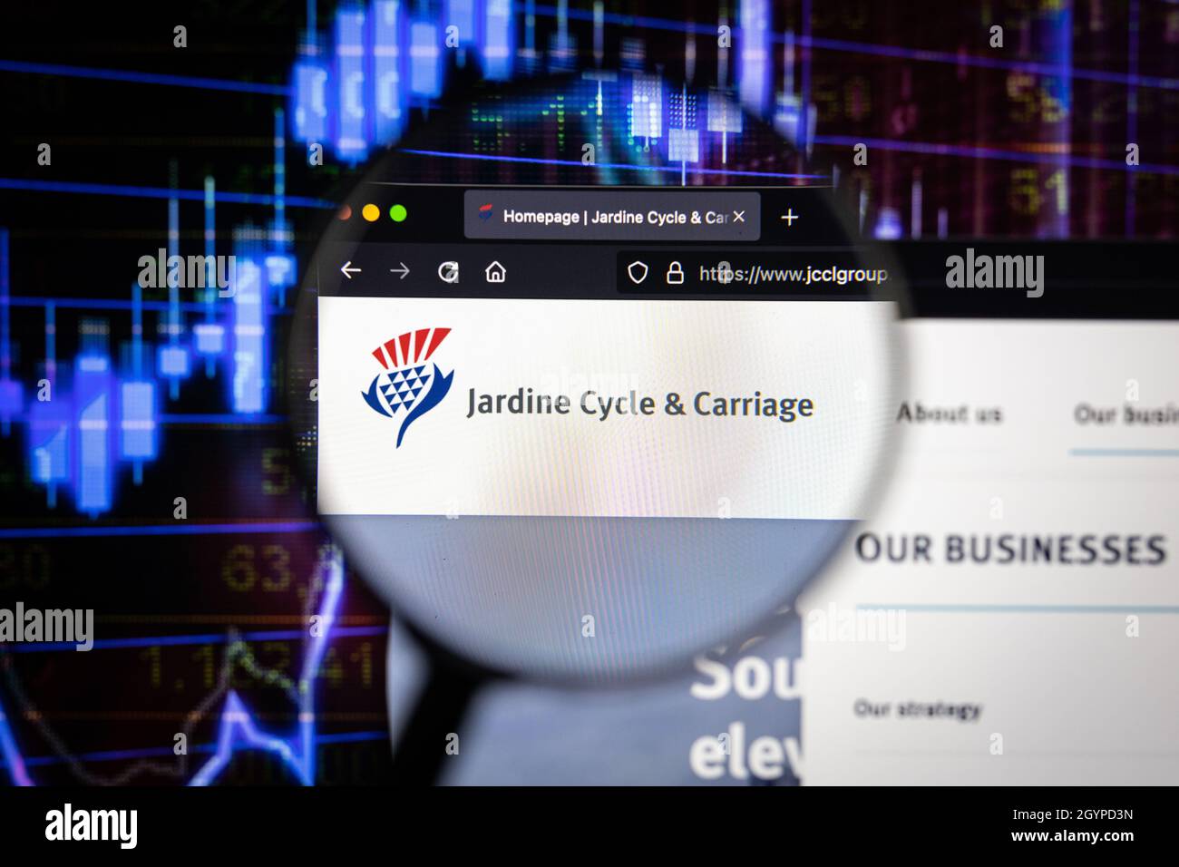 Jardine Cycle & Carriage company logo on a website with blurry stock market developments in the ...