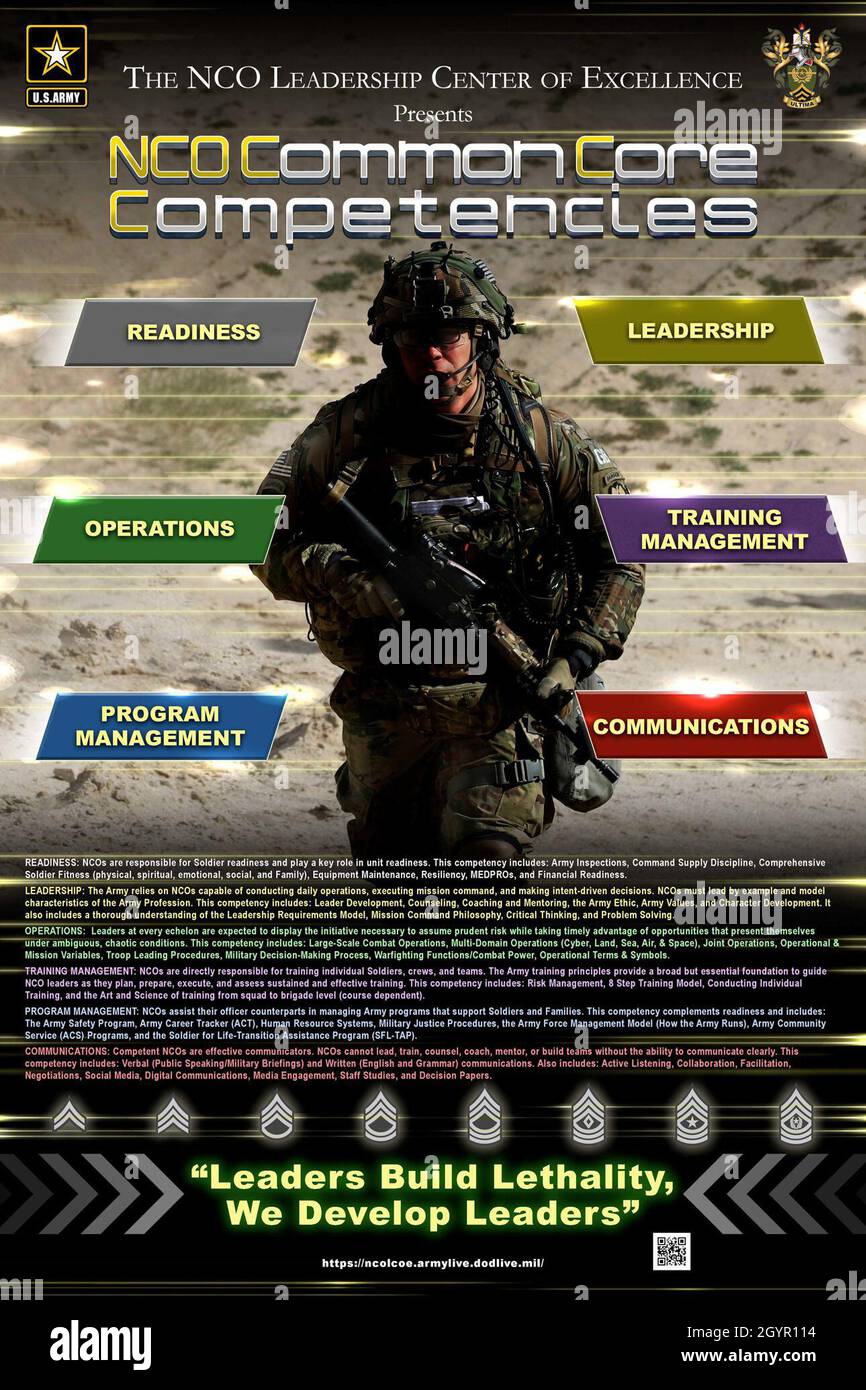 The NCO Guide uses the six NCO Common Core Competencies: readiness ...