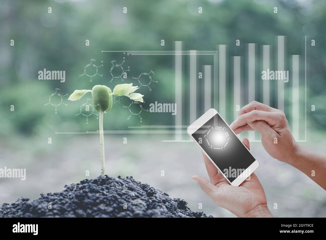 Innovation technology for smart biology, Bio, system, Agriculture ...