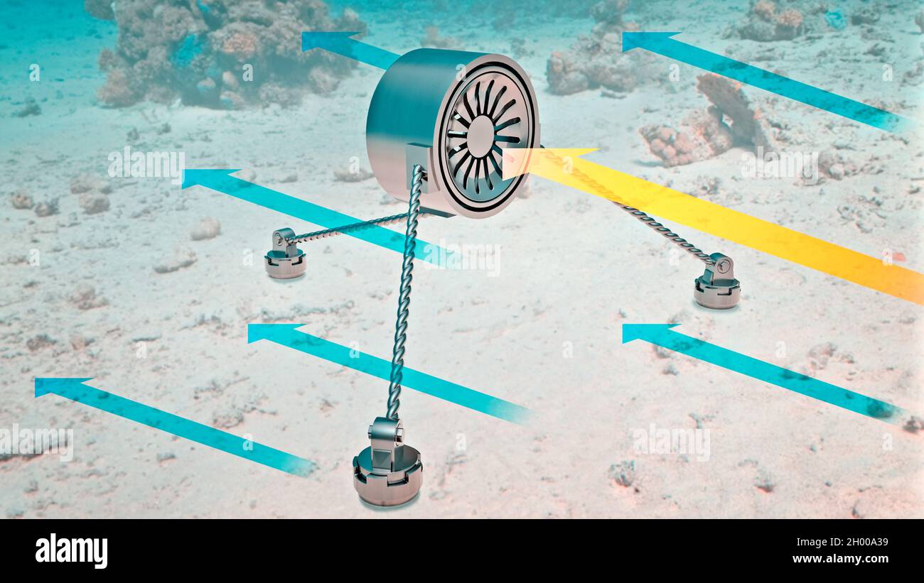 Renewable energy, tidal power. Ocean waves, current energy power. Waves ...
