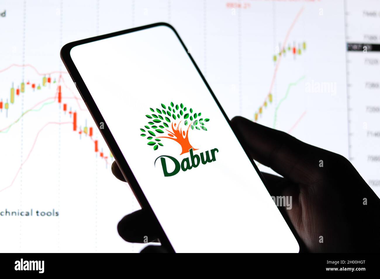 Dabur logo hi-res stock photography and images - Alamy