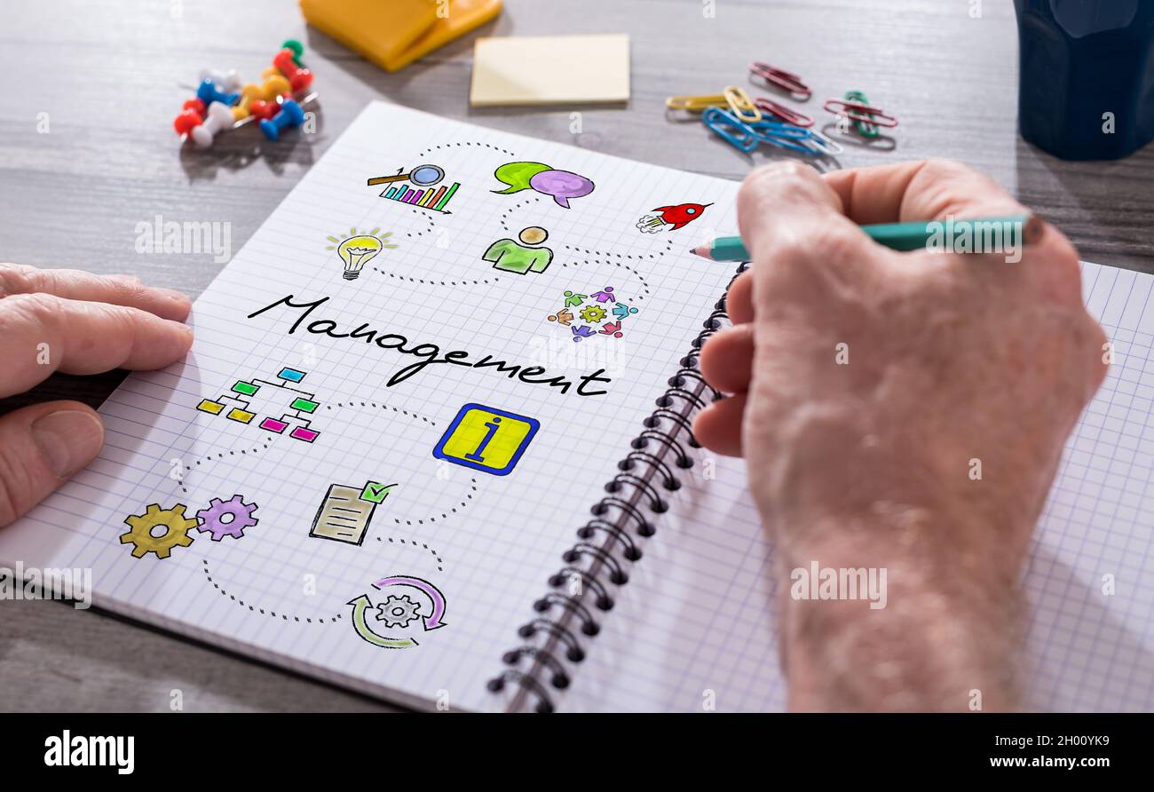 Hand drawing management concept on a notepad Stock Photo - Alamy