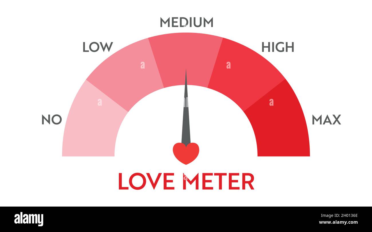 Love level meter indicator. Heart speedometer design. Valentine day ...