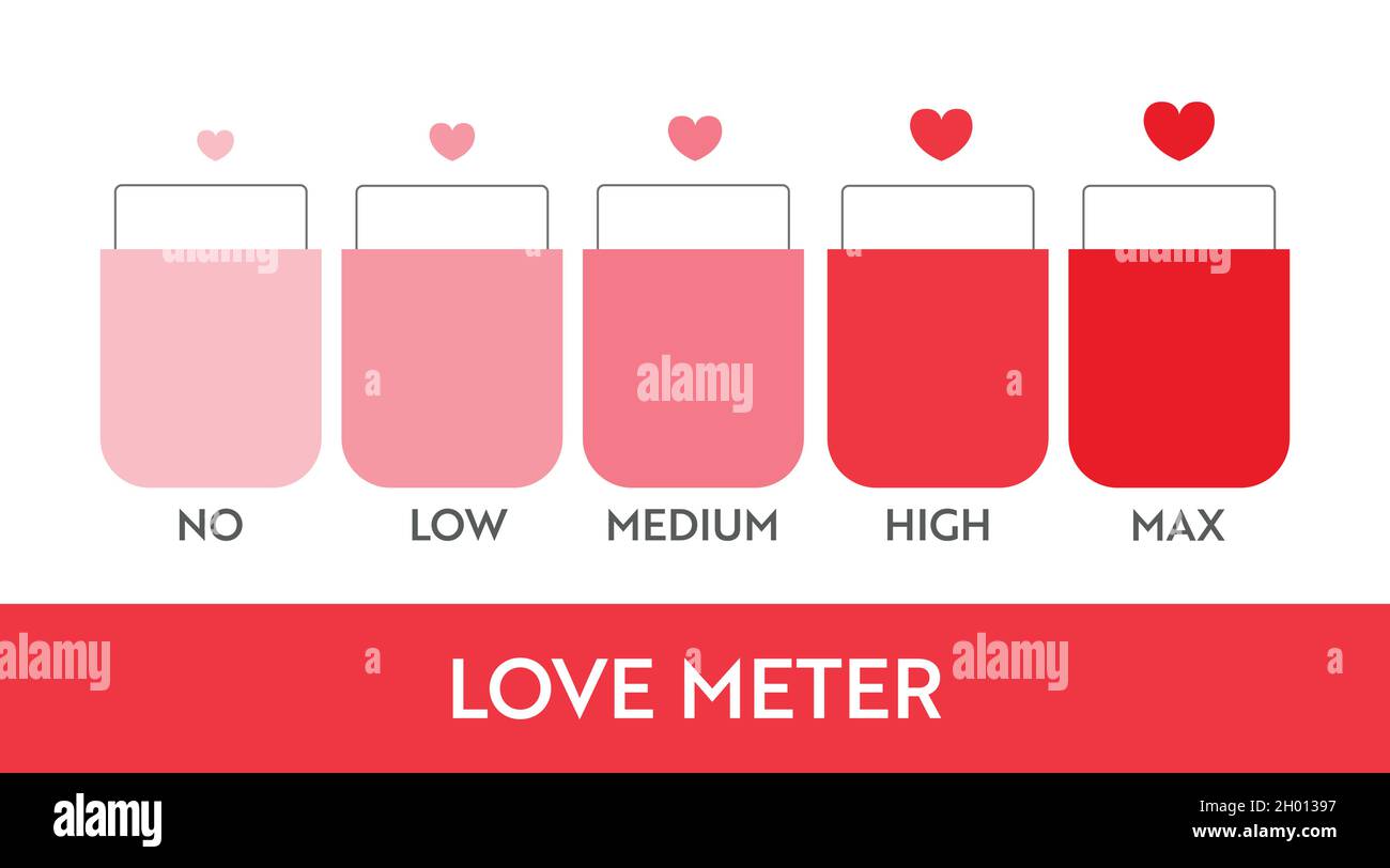 Love level meter indicator. Heart speedometer design. Valentine day ...