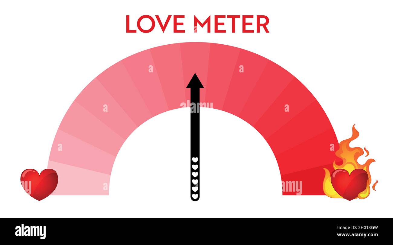 Love level meter indicator. Heart speedometer design. Valentine day ...
