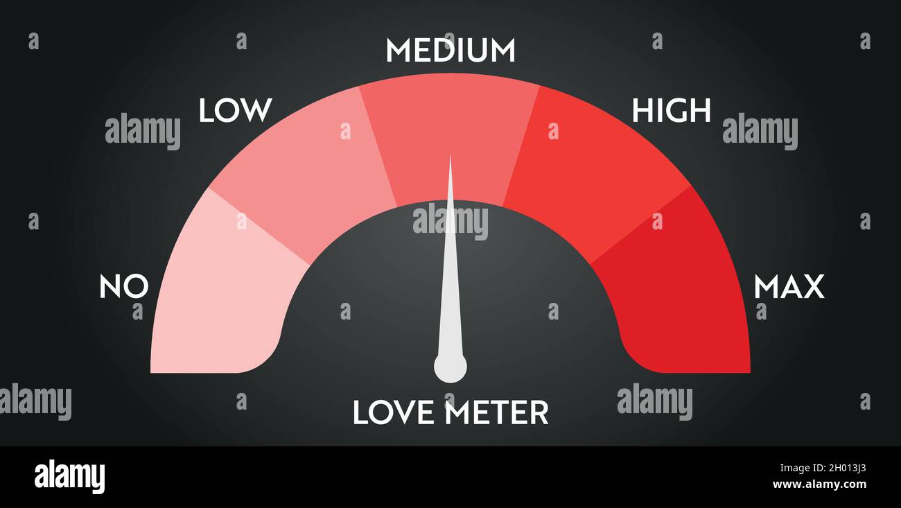 Love level meter indicator. Heart speedometer design. Valentine day ...
