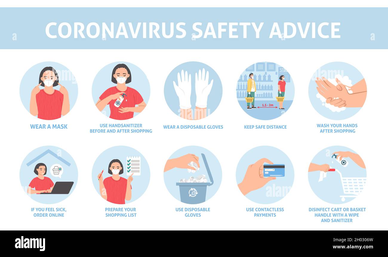 Safe shopping rules. Coronavirus safety advice infographic, vector ...