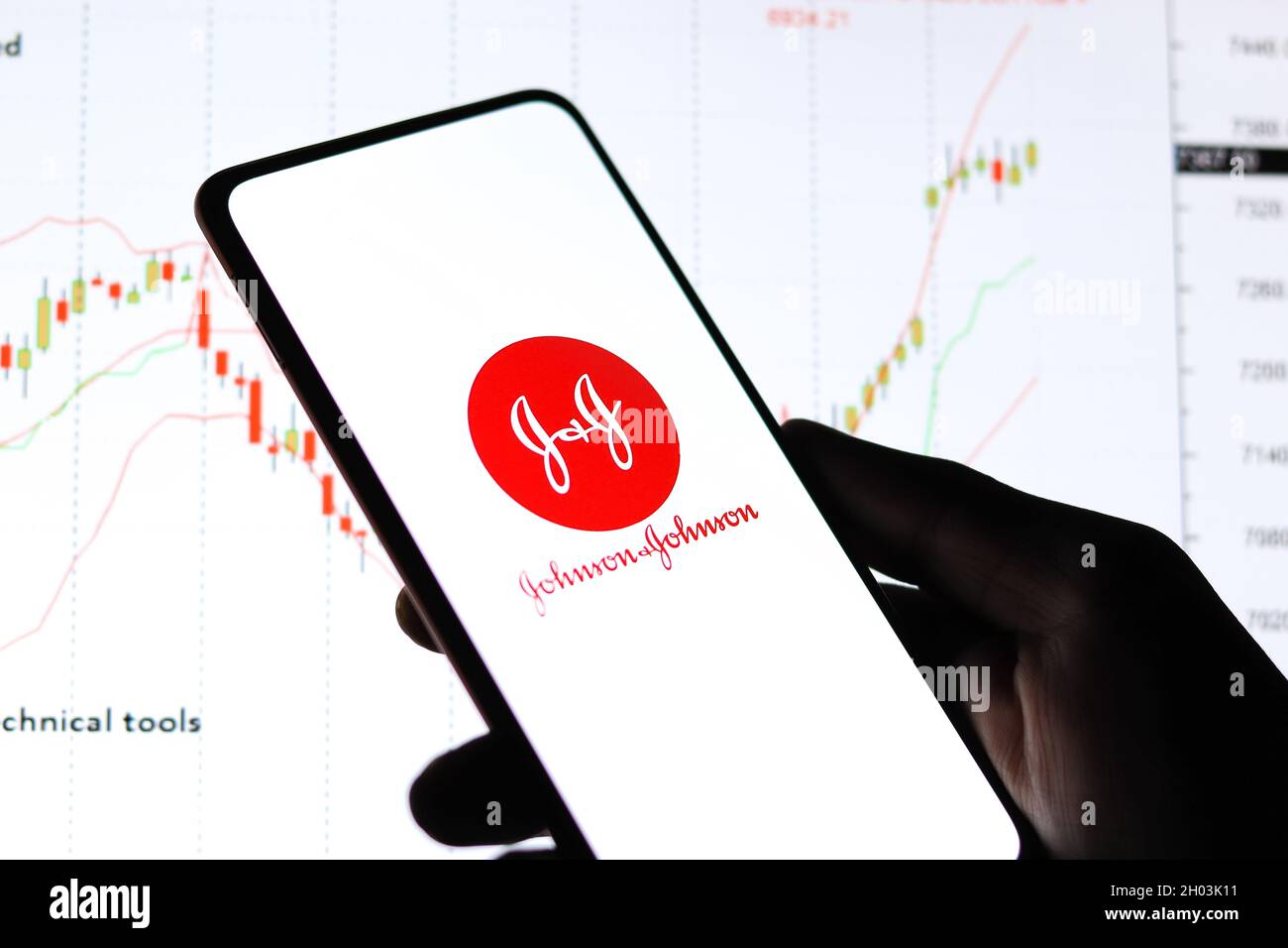 Johnson and johnson company india hi-res stock photography and images ...