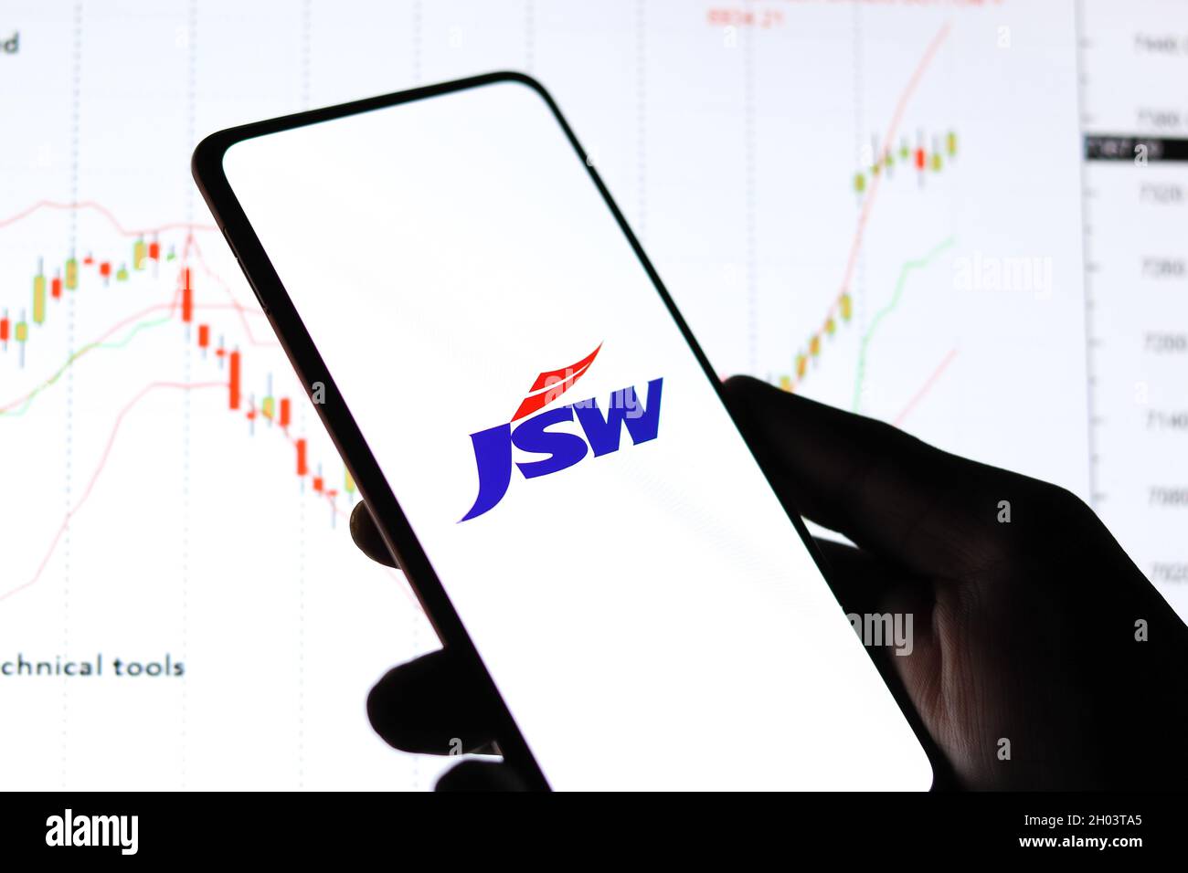 Jsw logo hi-res stock photography and images - Alamy