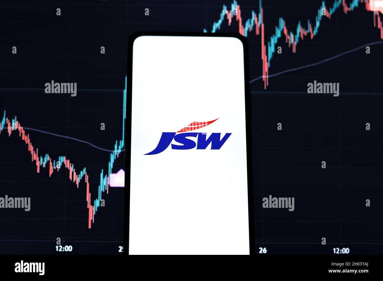 Jsw logo hi-res stock photography and images - Alamy