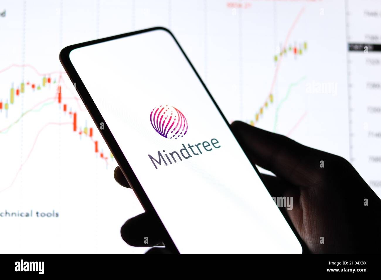 Logo mindtree hi-res stock photography and images - Alamy