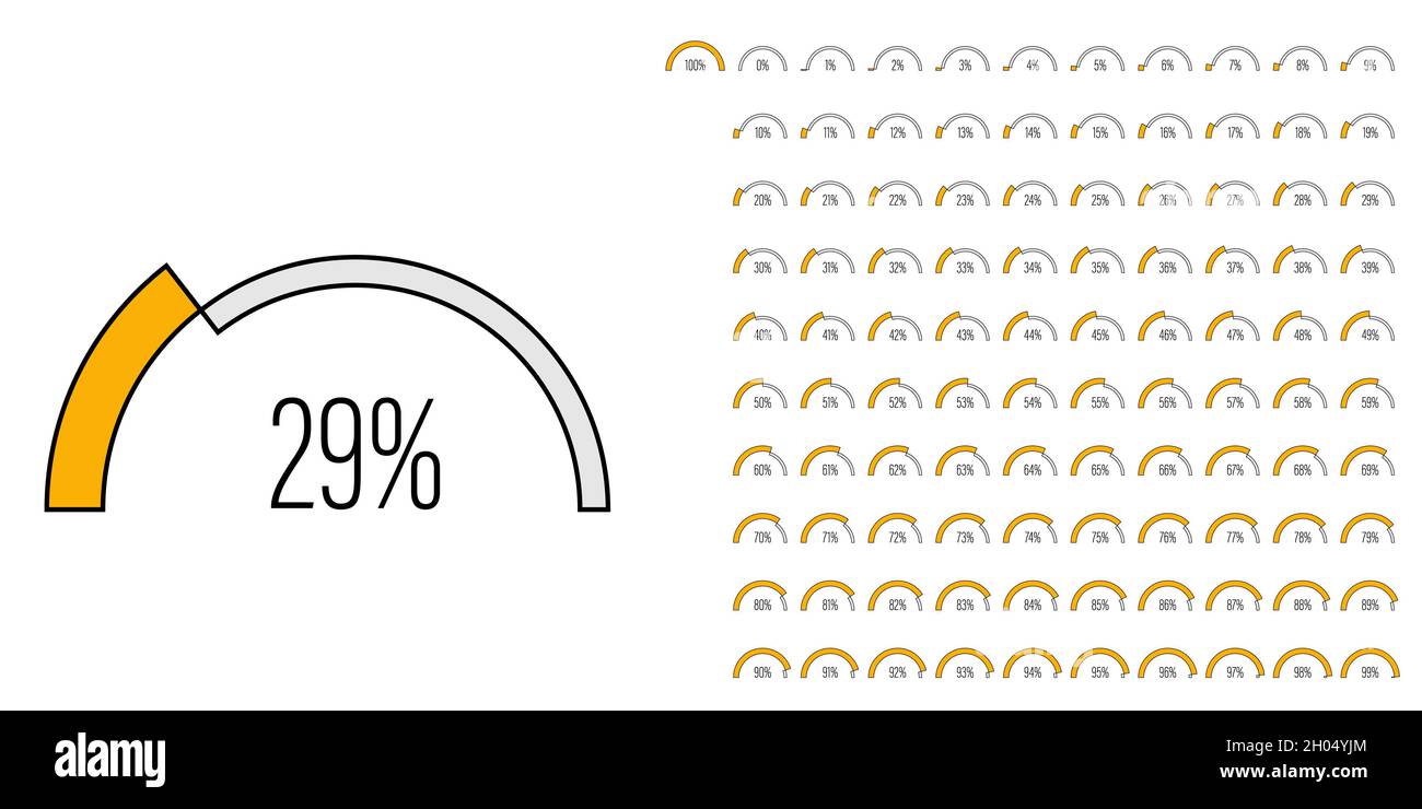 Set of semicircle arc percentage progress bar diagrams meters from 0 to ...