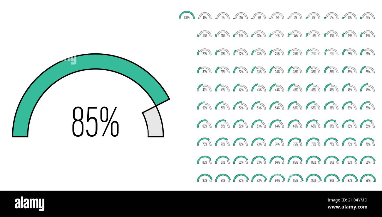 Set of semicircle arc percentage progress bar diagrams meters from 0 to 100 ready-to-use for web ...