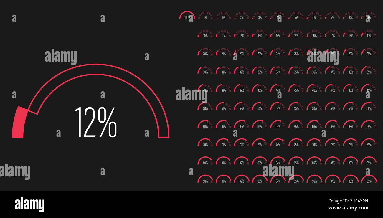 Set of semicircle arc percentage progress bar diagrams meters from 0 to 100 ready-to-use for web ...