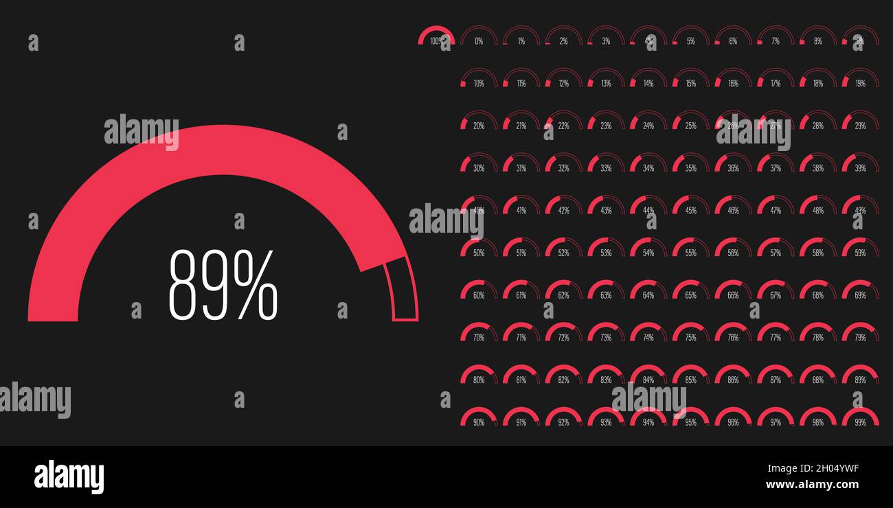 Set of semicircle arc percentage progress bar diagrams meters from 0 to 100 ready-to-use for web ...