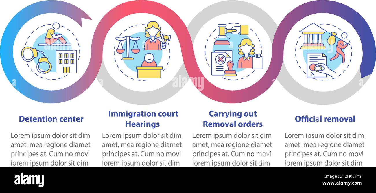 Departure process Cut Out Stock Images & Pictures - Alamy