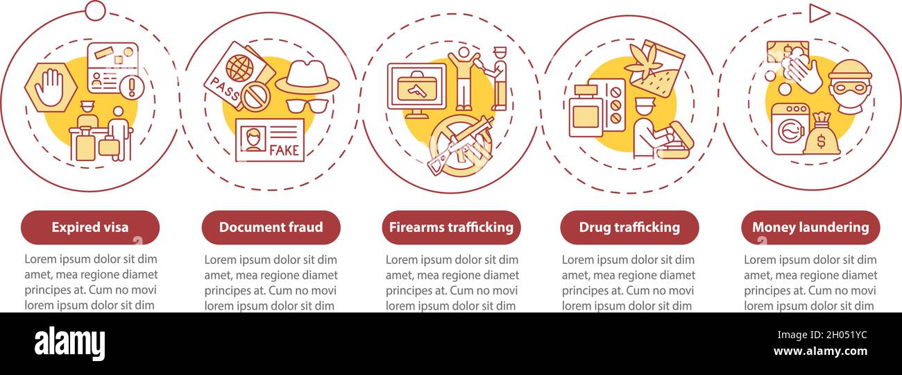 Reasons for deportation vector infographic template Stock Vector Image & Art - Alamy