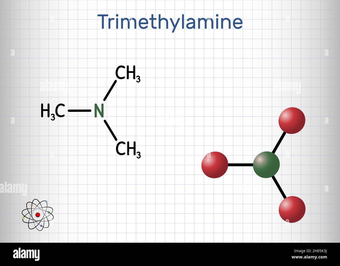 Trimethylamine, TMA molecule. It is amine, methylamine, synthesized by ...
