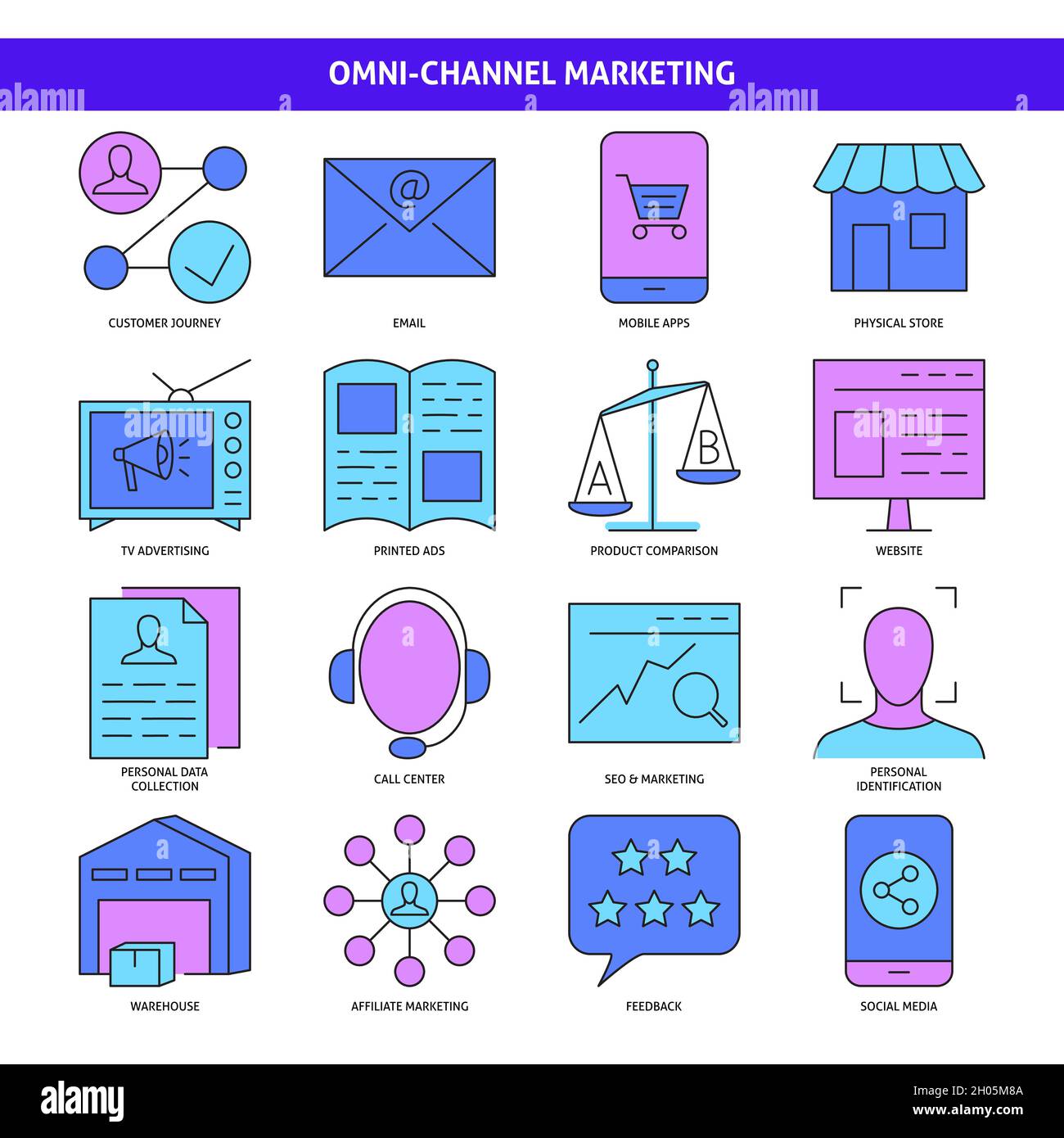 Omni channel icon collection in colored line style. Vector illustration ...