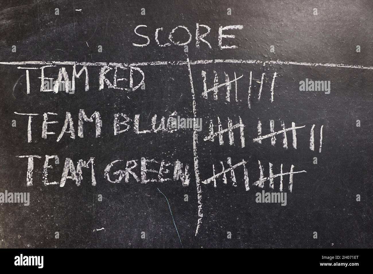 Tally chart hi-res stock photography and images - Alamy