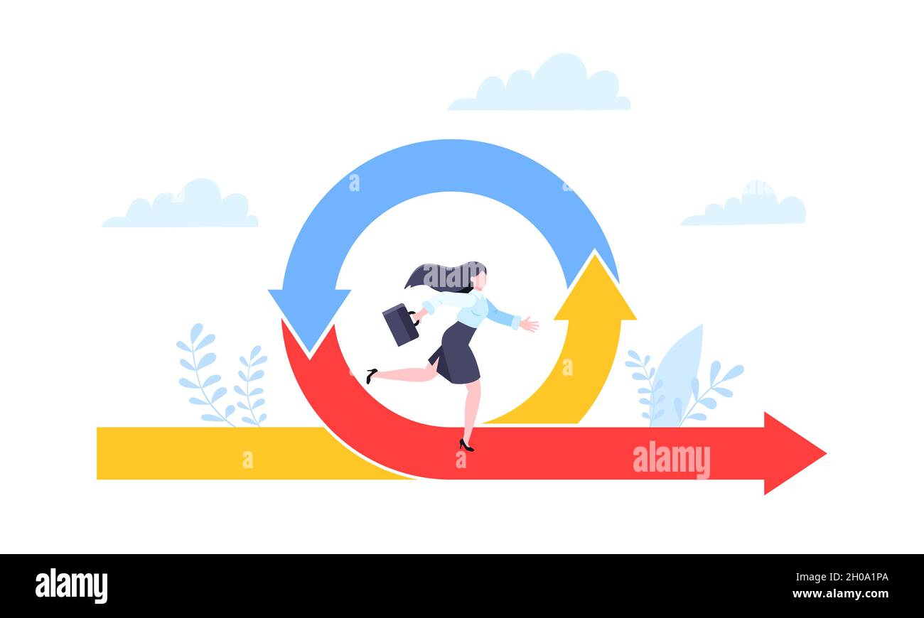 Agile development methodology business concept flat style design vector illustration isolated on ...