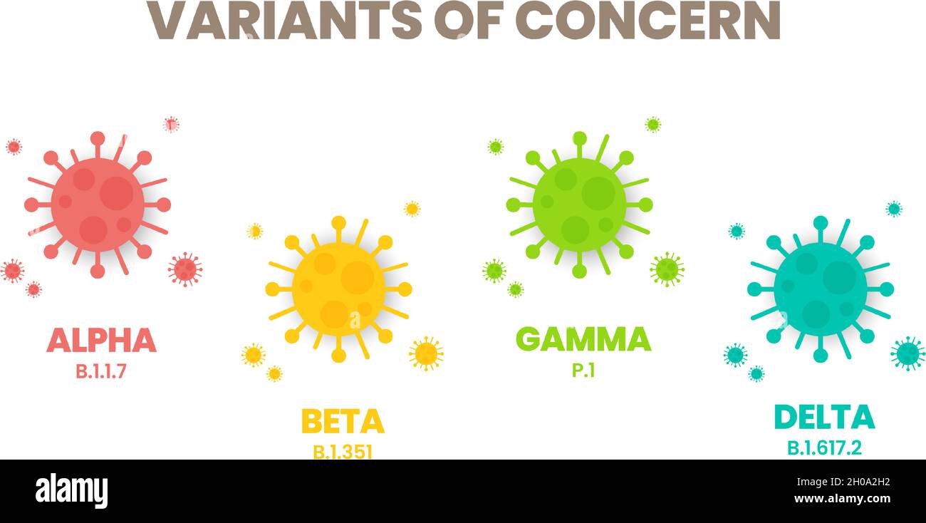 Illustrator vector of the COVID-19 virus. New Variants of Concern ...