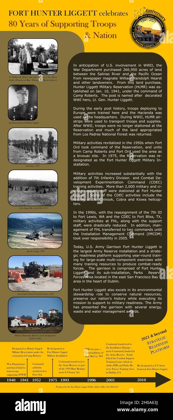 Lt gen hunter liggett hi-res stock photography and images - Alamy