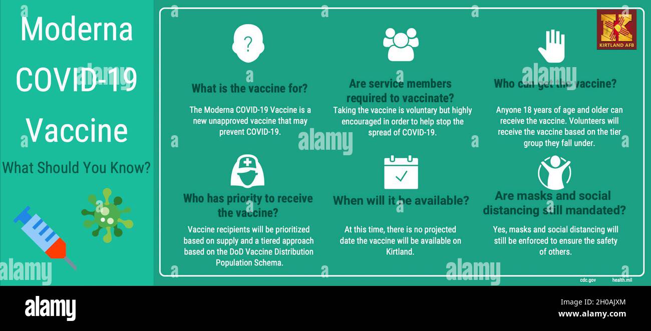 Infographic explaining information about the Moderna COVID-19 Vaccine ...