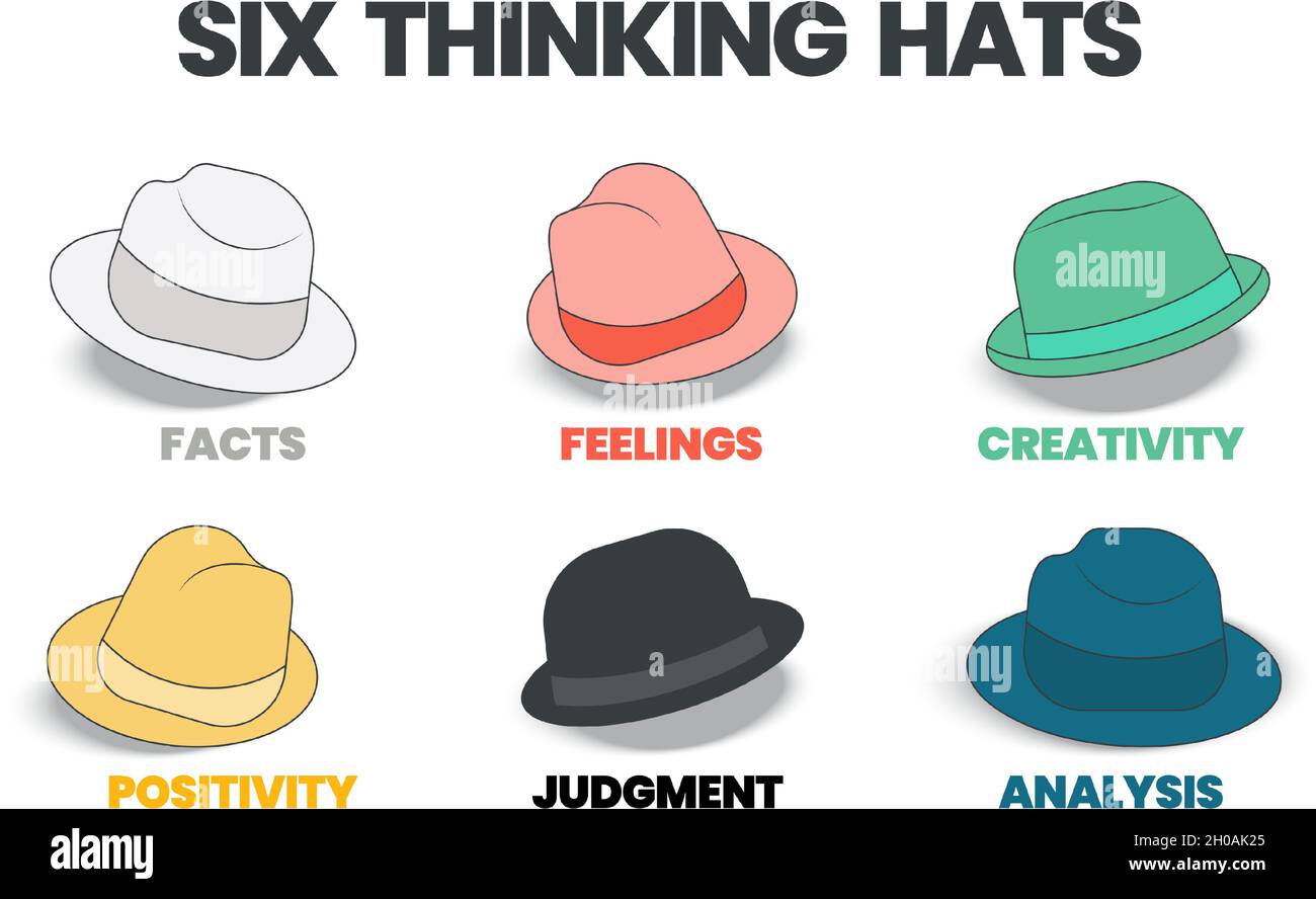Six thinking hats concepts diagram is illustrated into infographic ... Six thinking hats concepts diagram is illustrated into infographic ...