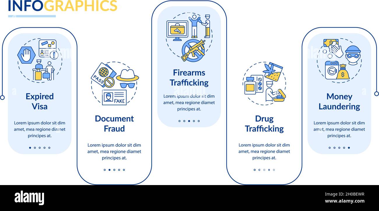 Deportation causes vector infographic template Stock Vector Image & Art - Alamy