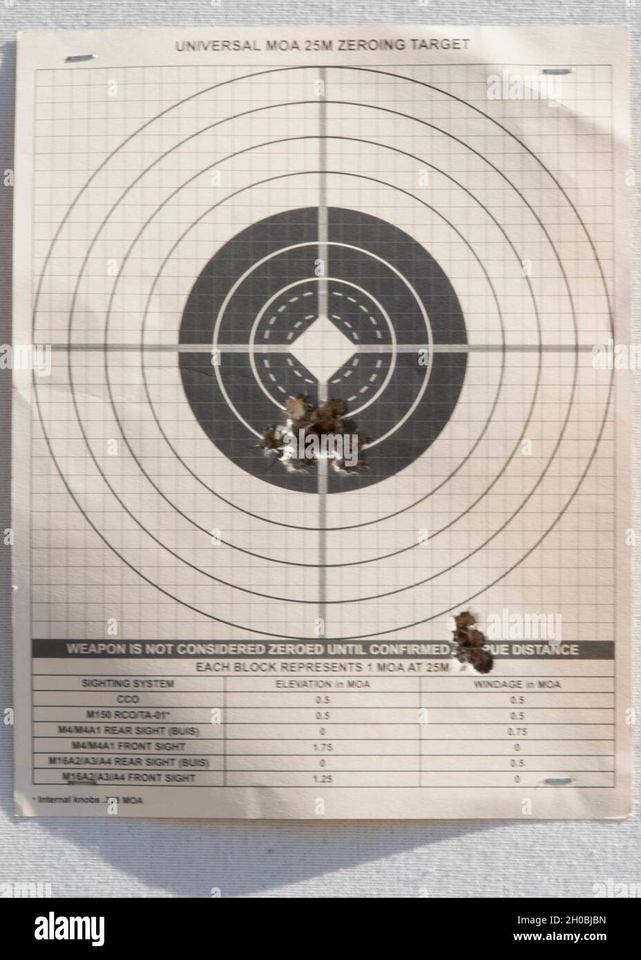 Twenty-five meters zeroing paper targets shot by Sgt. Michael Henry and ...