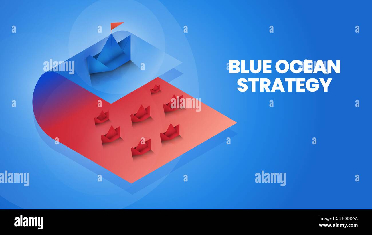 Isometric blue ocean strategy is comparison 2 market; red ocean and ...