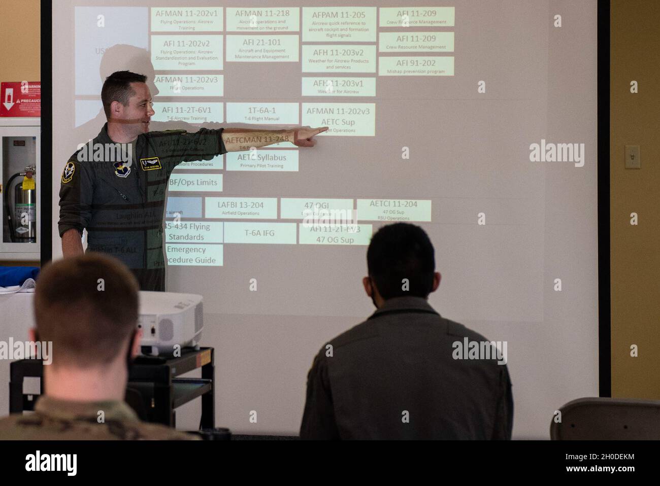 An instructor pilot giving a lecture to the class about the different ...
