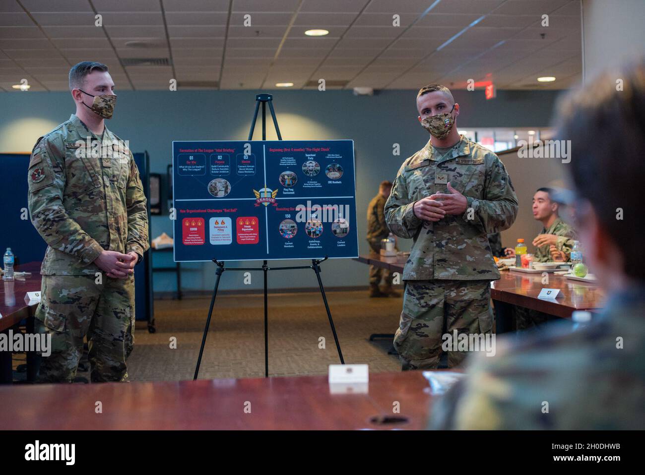 U.S. Air Force Senior Airmen Chase Flemming and Matthew Higgs, League ...