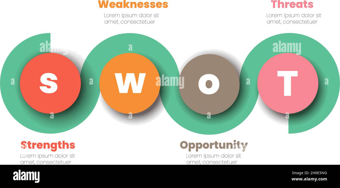 The cycle-style illustration model with modern layout and editable text ...