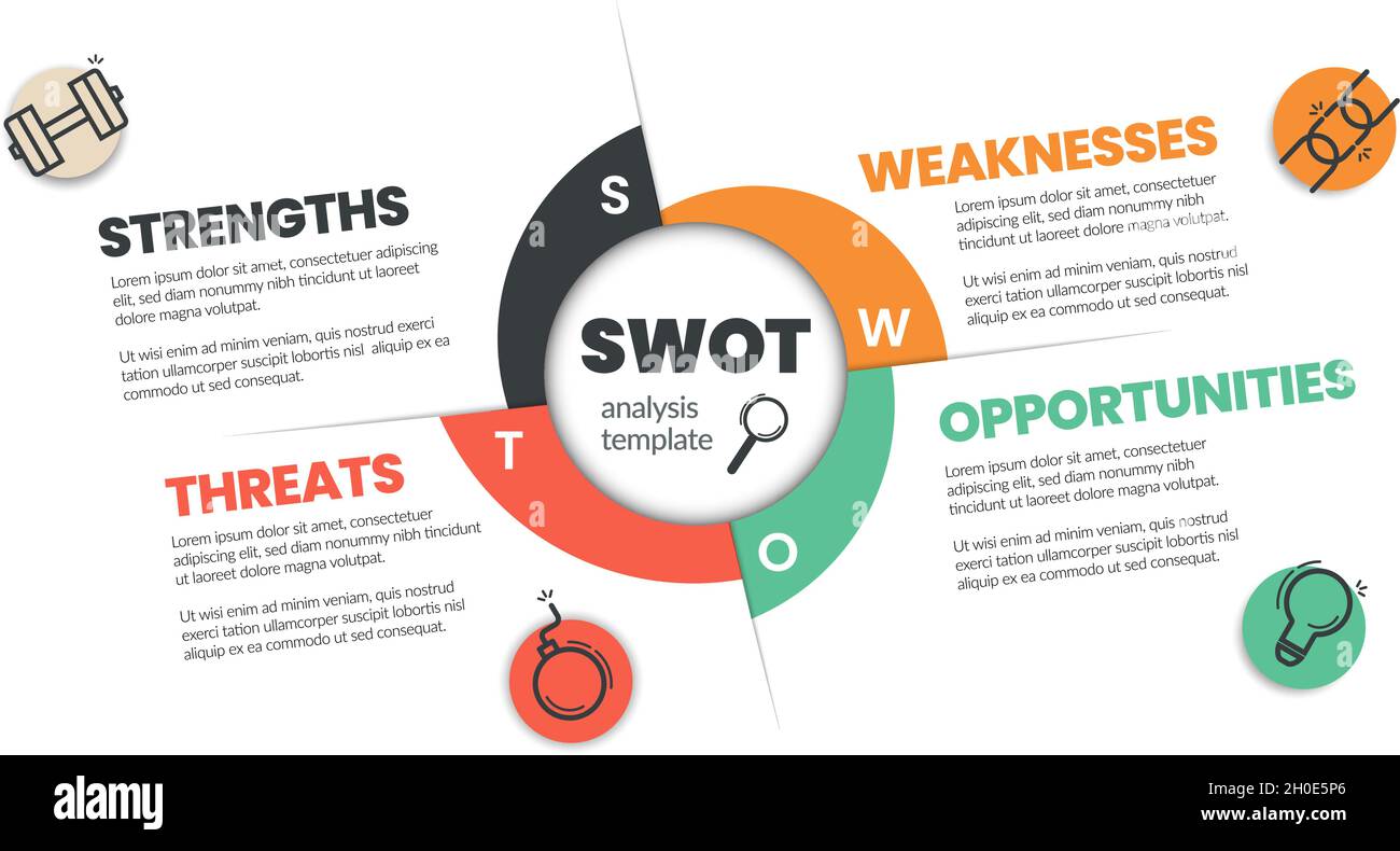 SWOT Analysis concept is presentation layout with vector icons and ...