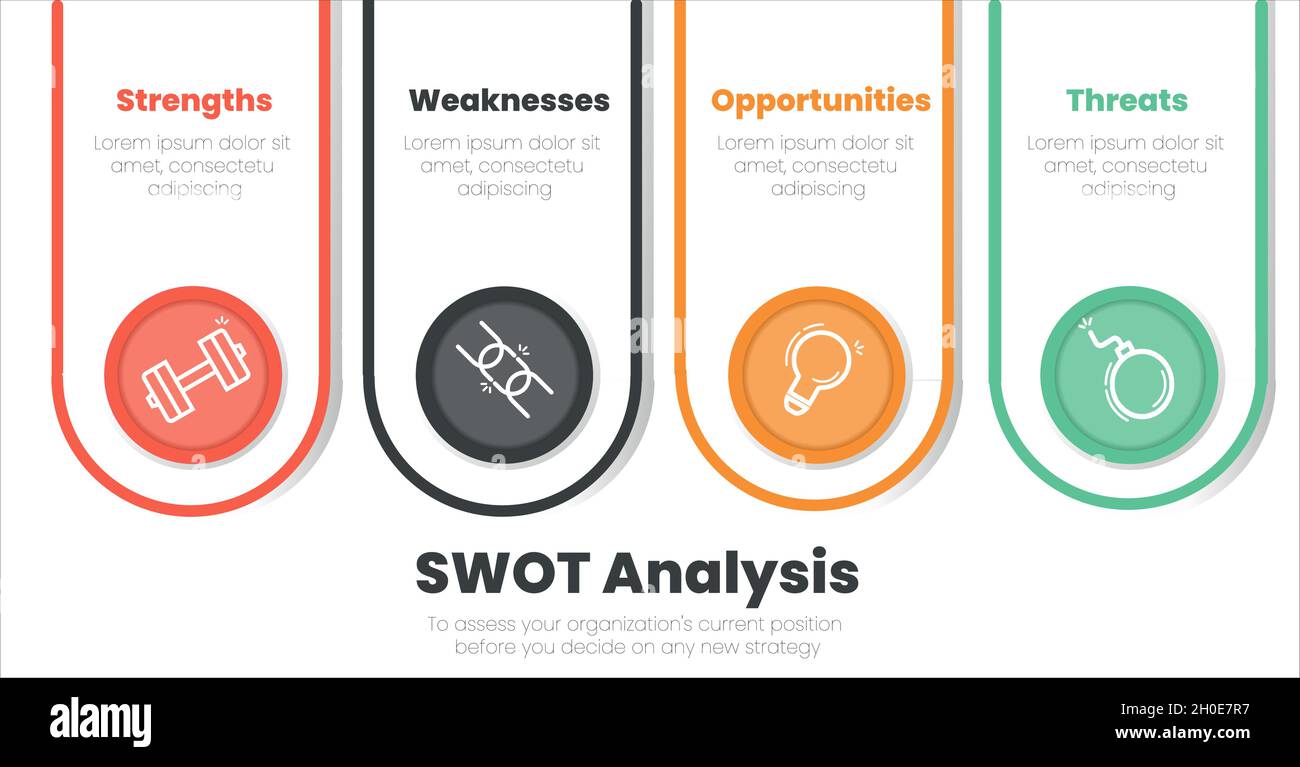 Swot analysis template hi-res stock photography and images - Alamy
