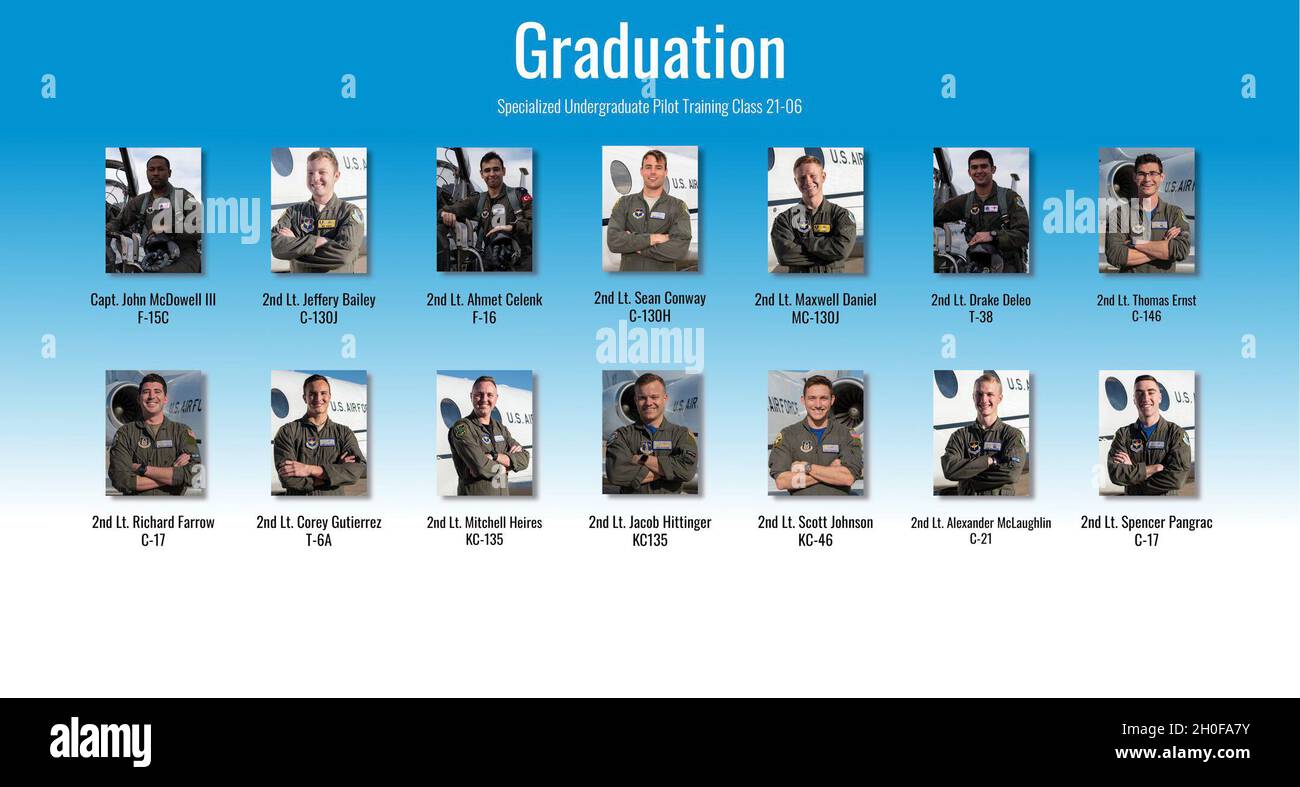 Specialized Undergraduate Pilot Training class 21-06 graduated after 52 ...