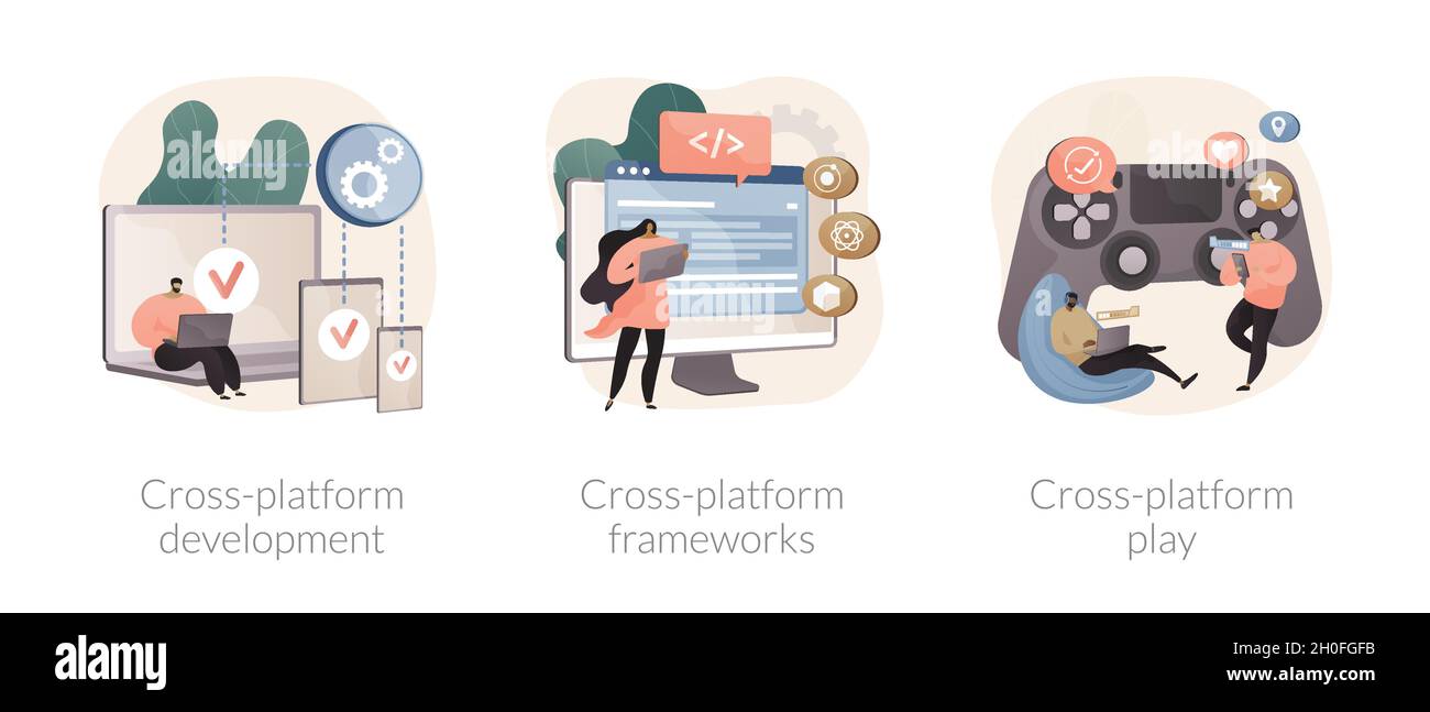 Cross Platform Software Abstract Concept Vector Illustrations Stock