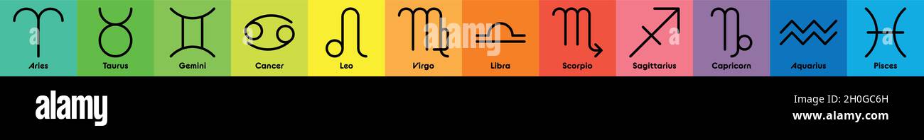 Zodiac symbols. Set od twelve astrological signs. Simple flat vector ...