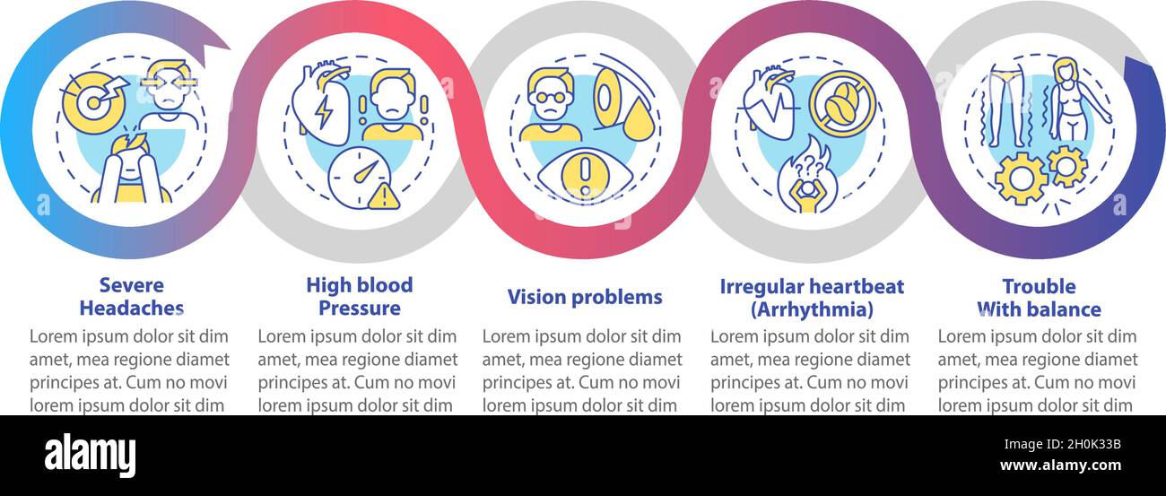 High blood pressure signs vector infographic template Stock Vector ...