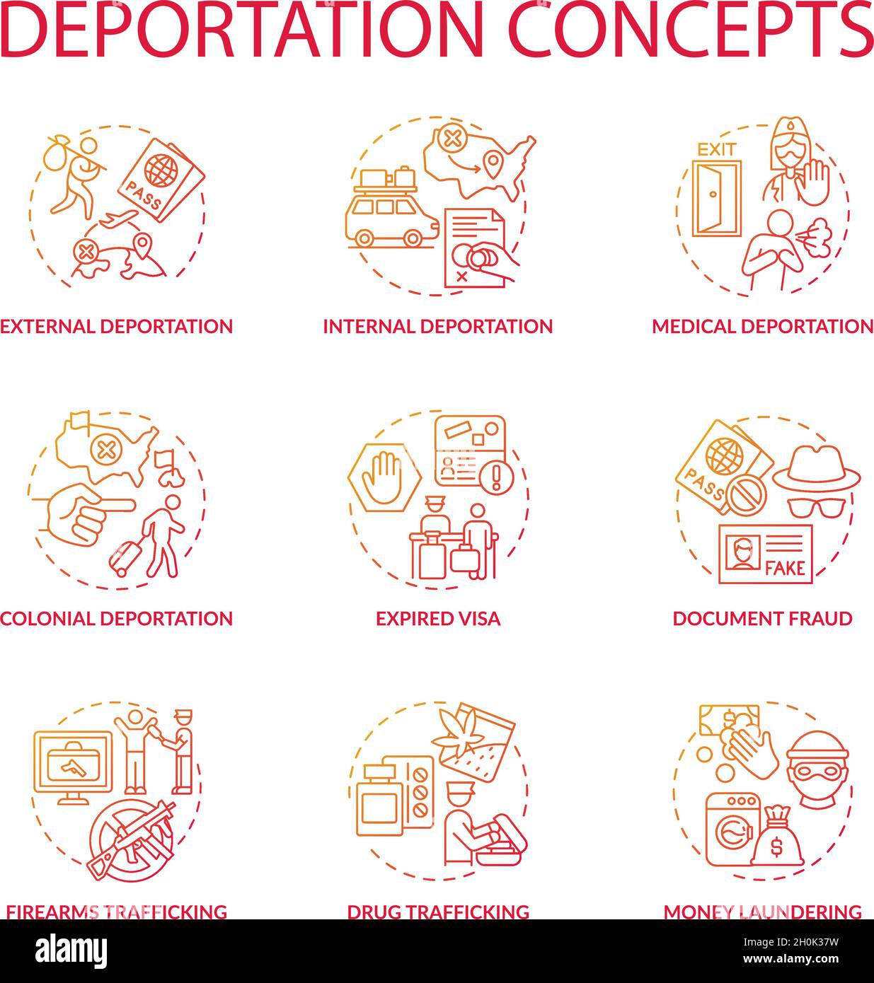 Deportation gradient red concept icons set Stock Vector Image & Art - Alamy