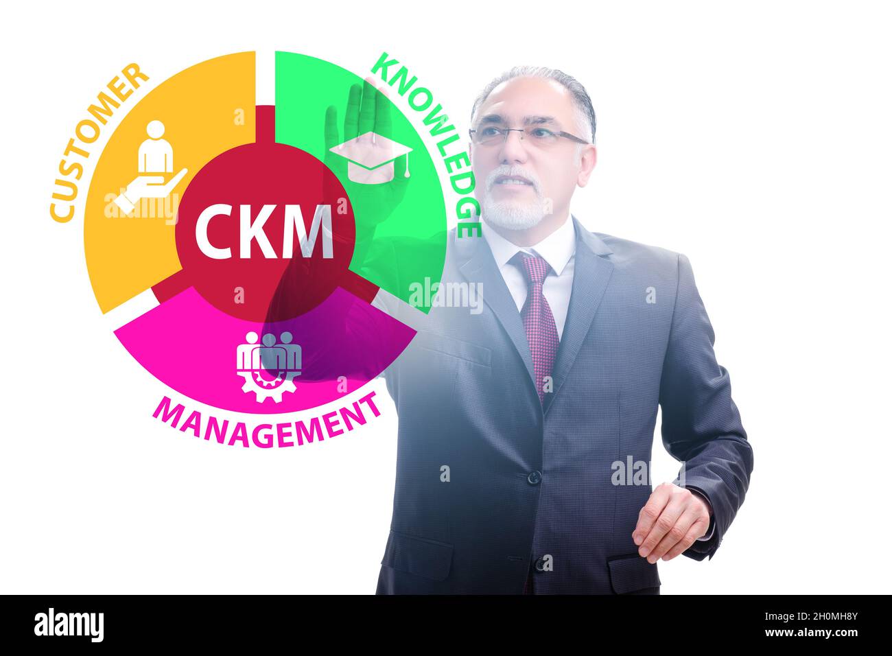 Customer knowledge management (CKM) marketing concept Stock Photo - Alamy