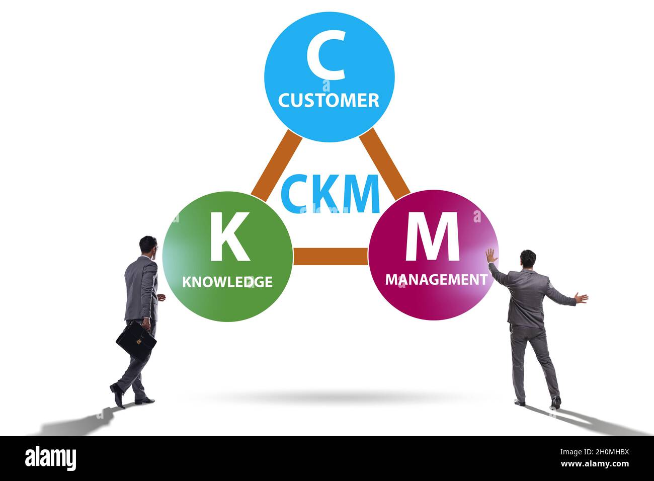 Customer knowledge management business and marketing concept Stock ...