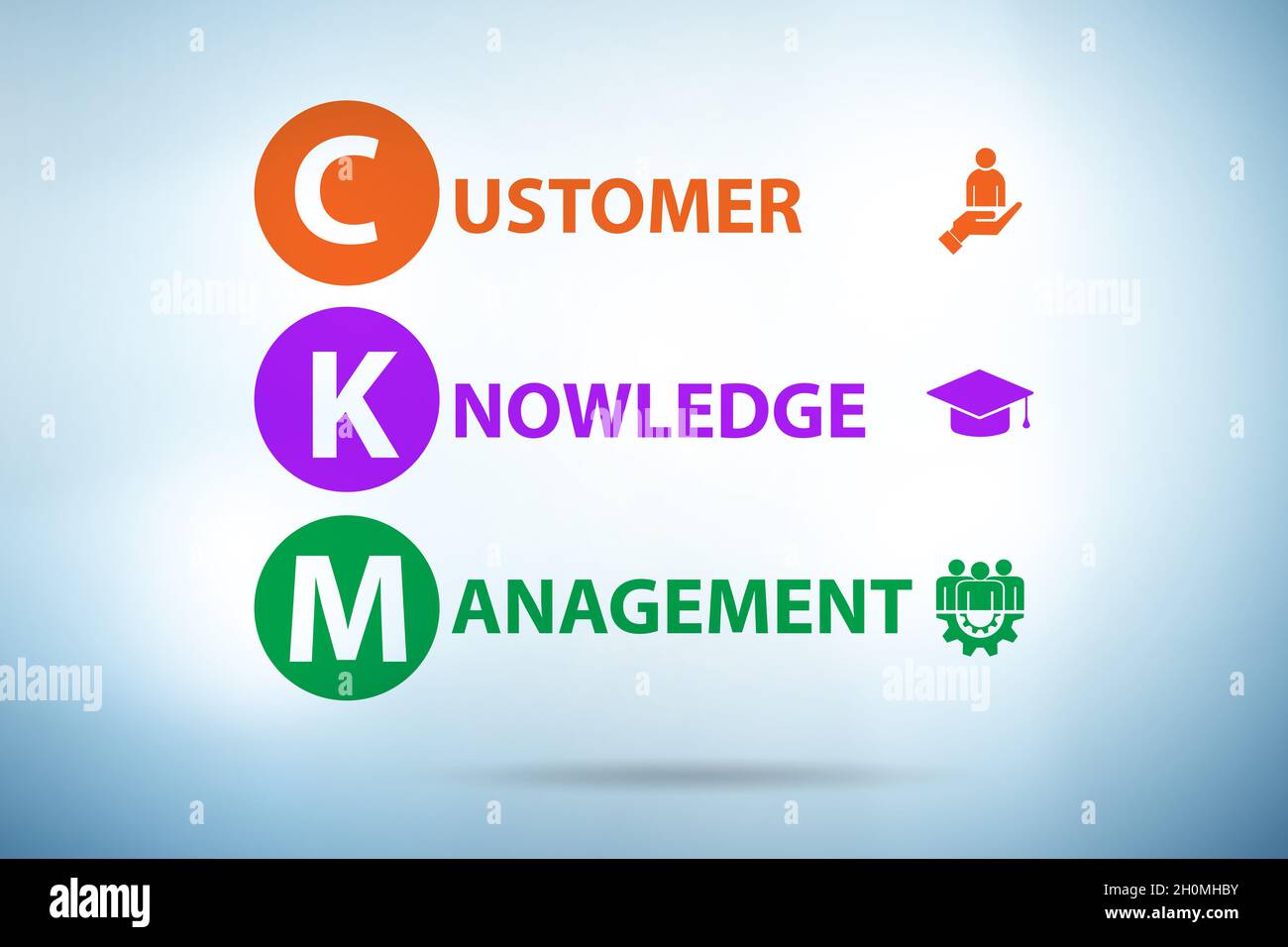 Customer knowledge management business and marketing concept Stock ...