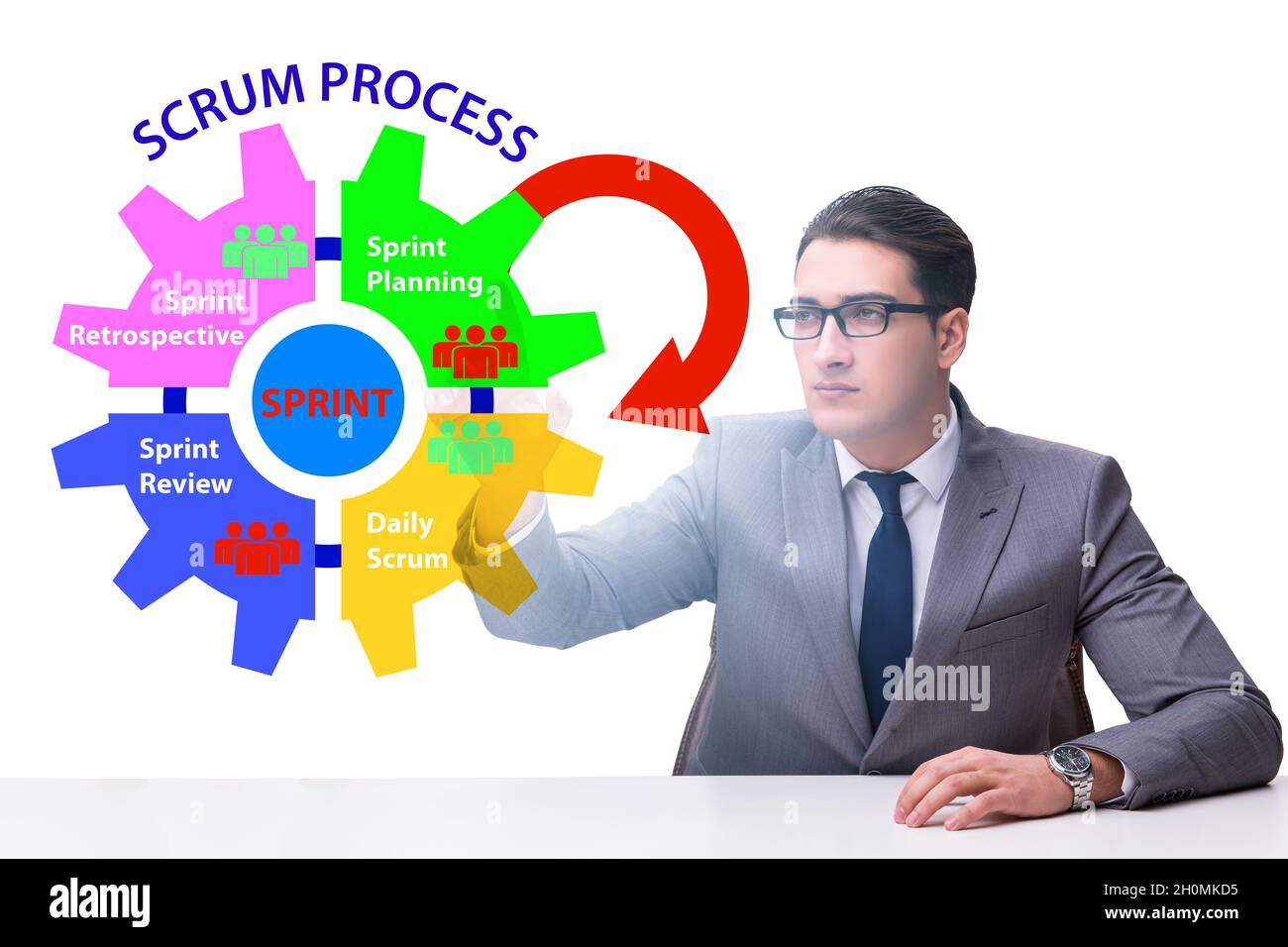 Iteration retrospective hi-res stock photography and images - Alamy